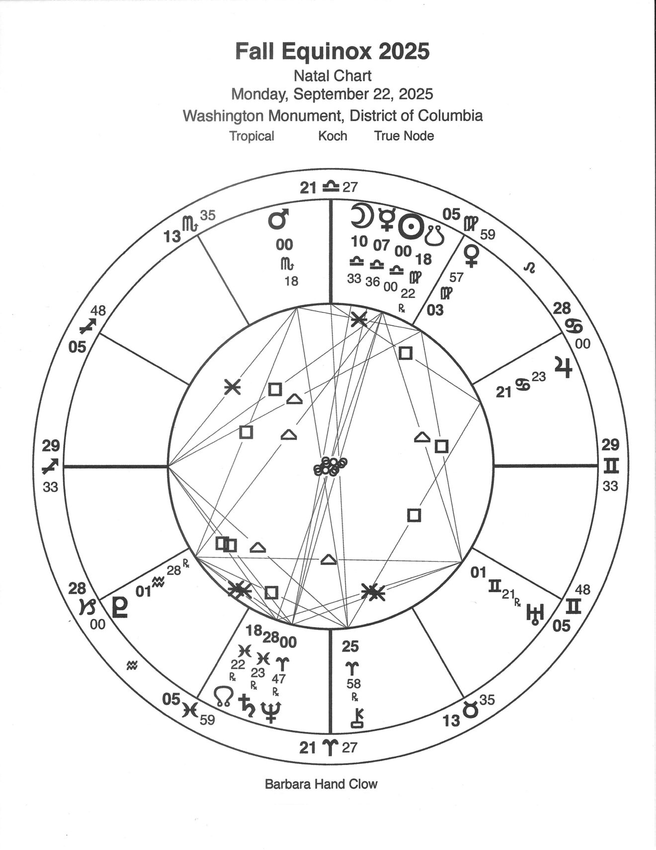 2025 Fall Equinox - Fall Equinox 2025