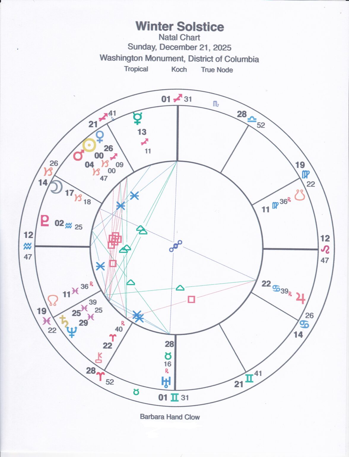 2025 Winter Solstice